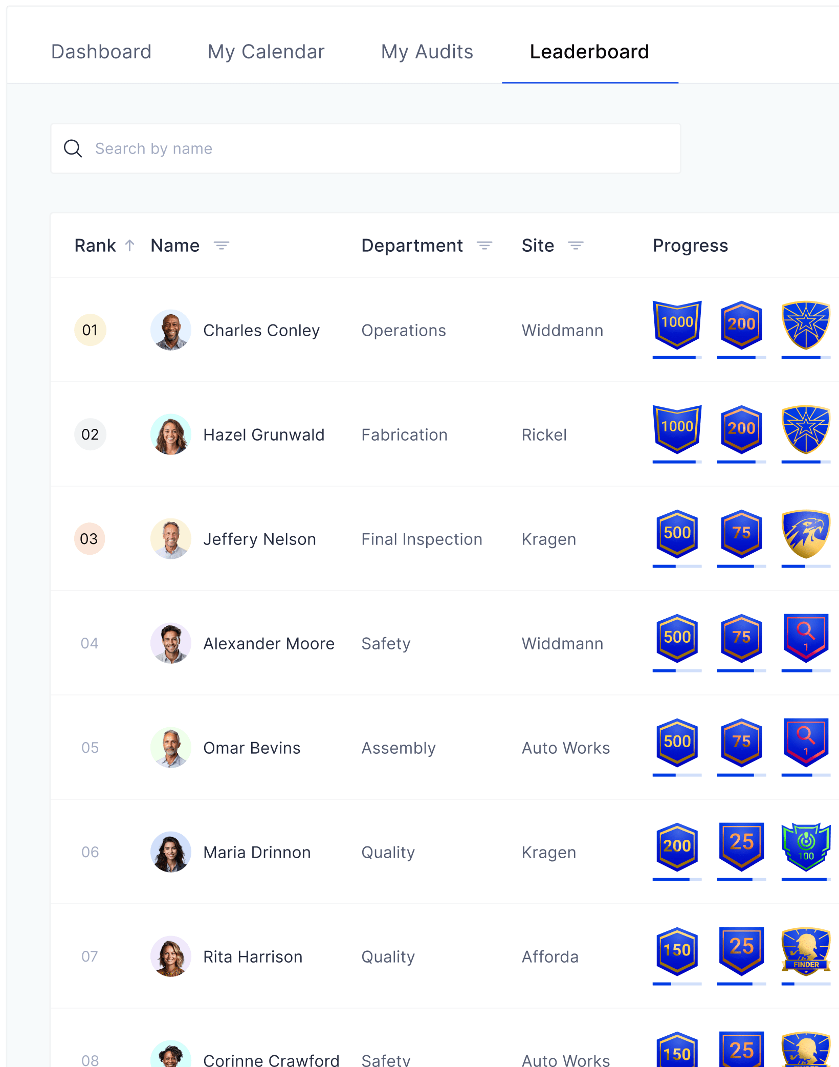 Worker Engagement | Ease.io