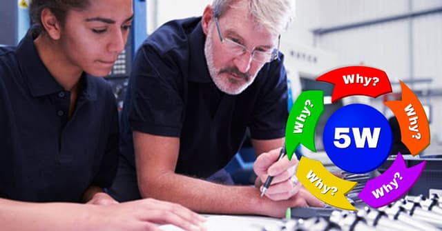 Root Cause Analysis: How to Use the 5 Whys Method | Ease.io