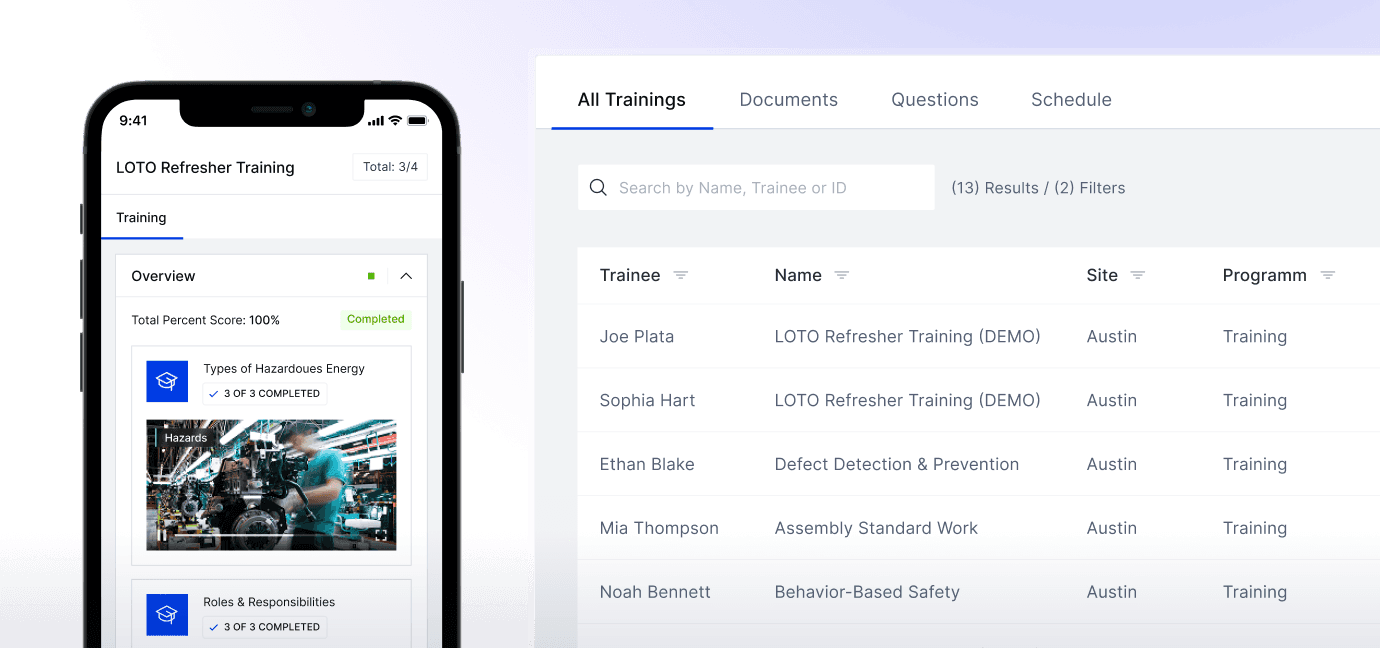 Operations Teams | Ease.io