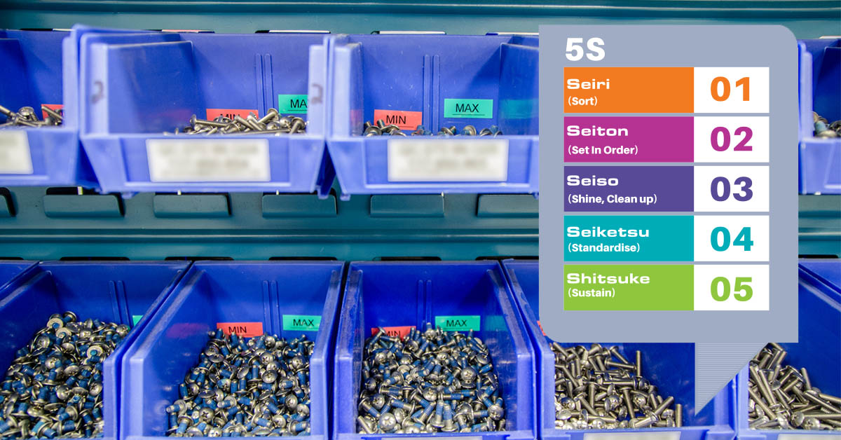 5s Standardize Examples 5s Standardize Examples